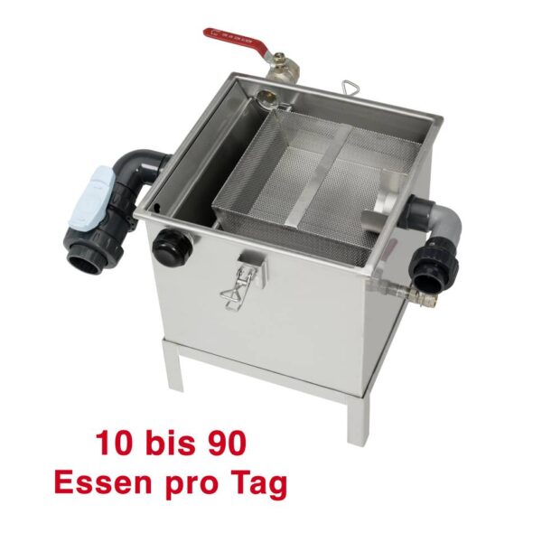 Fettabscheider in der Gastronomie: Fettmanagement und Recycling